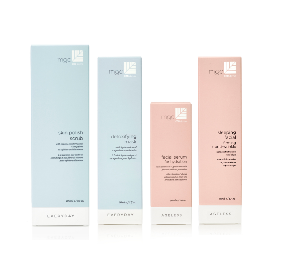 Home Spa Product Bundle – MGC Derma EU