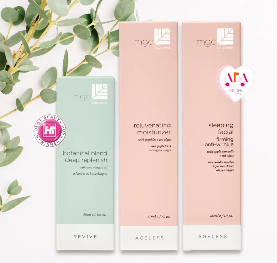 Sensitive & Dry Skin Bundle – MGC Derma EU